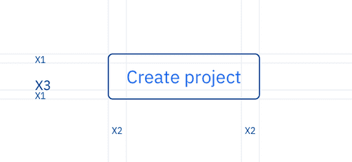 Nulogy uses a scale based on 8px with modifiers from half (4px) to 8x ...